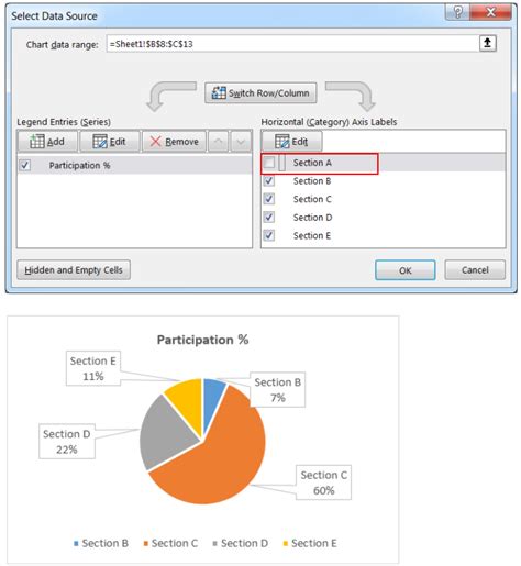 How To Create Pie Chart In Excel Complete Guide