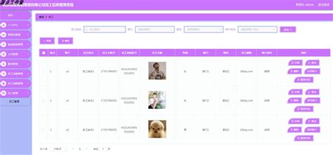 java vue springboot 公司员工信息管理系统 mysql 源码 eclipse csdn博客