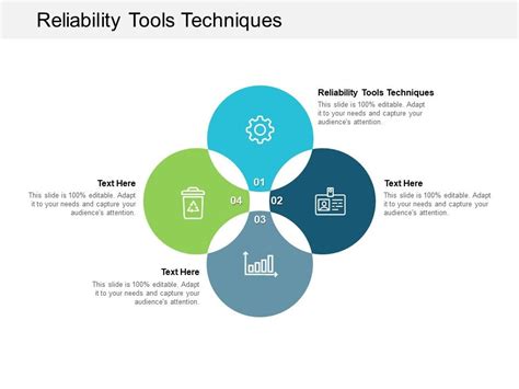 Reliability Tools Techniques Ppt Powerpoint Presentation Summary Influencers Cpb PPT Images