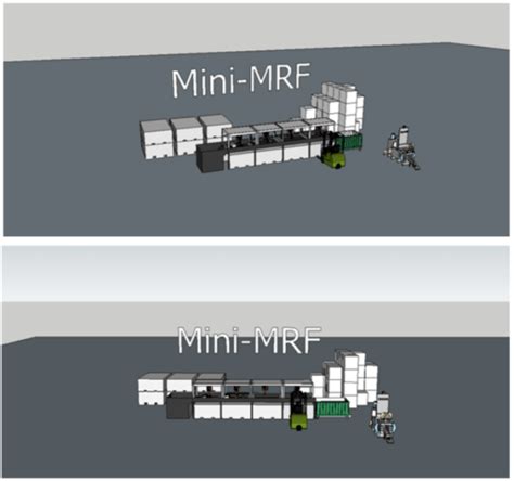 A New Framework For Sorting Mini Mrf Recycleye