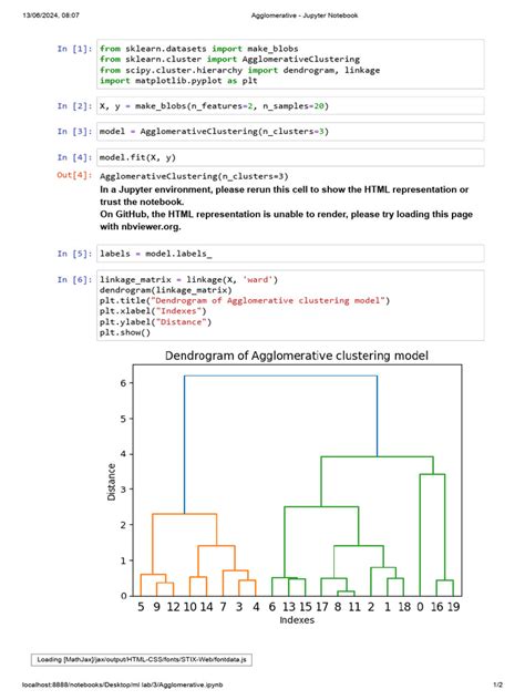 Agglomerative Jupyter Notebook Pdf
