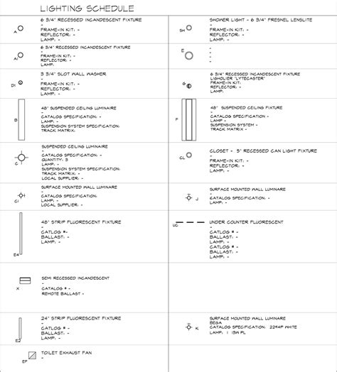Rcp Legend Bob Borson Drawing Standards Life Of An Architect