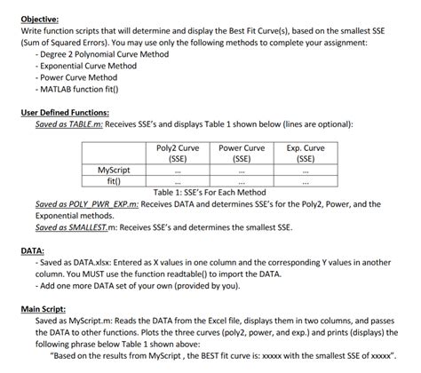 Solved Objective Write Function Scripts That Will Determine