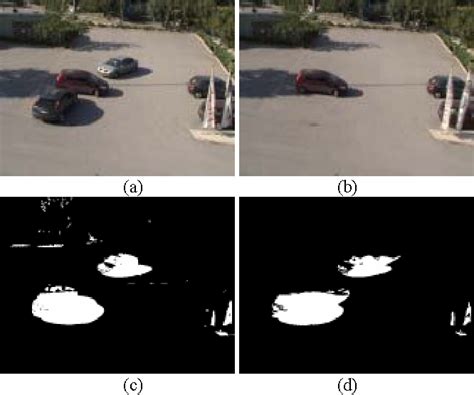 Figure 1 From Exploitation Of Multi Camera Configurations For Visual Surveillance Semantic Scholar