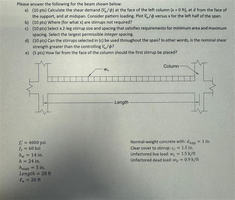 Solved Please Answer The Following For The Beam Shown Chegg