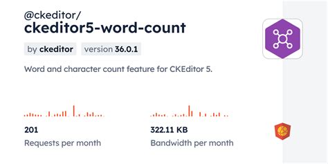 Ckeditor Ckeditor Word Count Cdn By Jsdelivr A Cdn For Npm And Github
