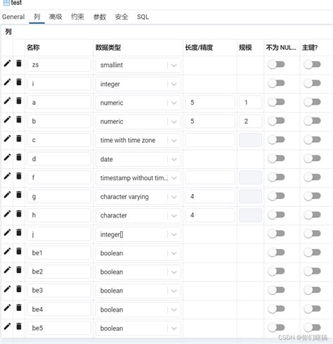 postgres数据常用sql语句 pgsql empsalary 建表语句 csdn博客