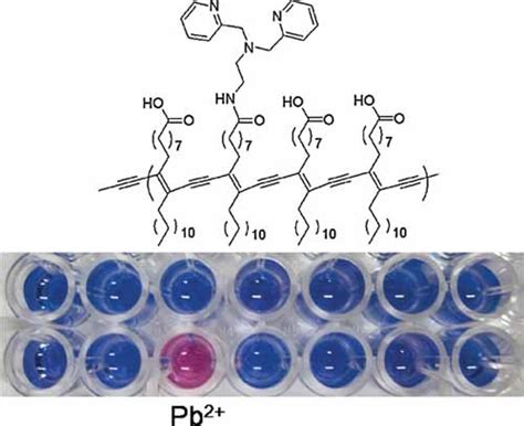 A Dual Colorimetric And Fluorometric Sensor For Lead Ion Based On Conjugated Polydiacetylenes