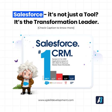 Ajsd Academy The Salesforce Training Hub On Linkedin Salesforce