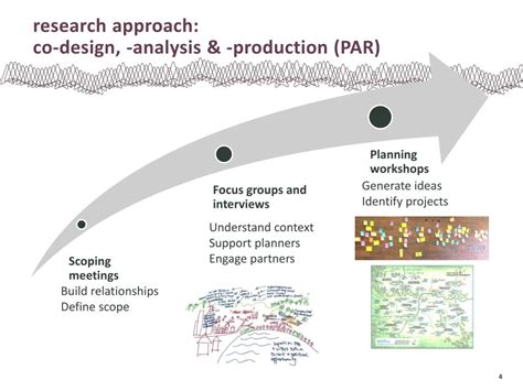 Ppt Adaptation Pathways Planning Powerpoint Presentation Free