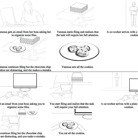 Summary Of Vignette Elements For Office Worker Scenario Download