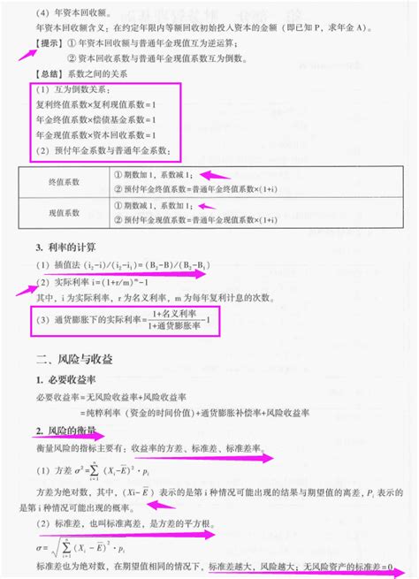 2021中级会计重要考点及公式汇总 知乎