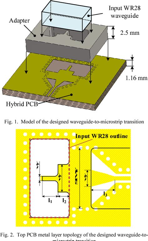 Figure 1 From Wideband Probe Type Waveguide To Microstrip Transition