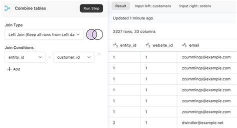 Data Analytics Automation Tools And Data Science Analytics Mipler
