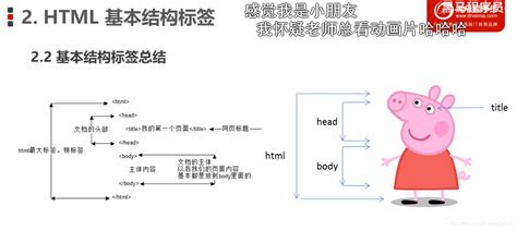 【html教程】web前端入门学习 Html5（1）web前端设计基础张树明著课后练习题答案 Csdn博客