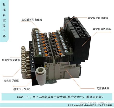 集成真空发生器是由真空发生器和辅助产品所组成的组合，有真空发生器，真空发生用电磁阀、真空破坏用电磁阀、破坏流量调节钮、本体、供气底座、真空压力