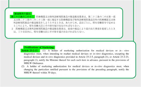日英対訳 医薬品医療機器等法・施行令・施行規則2022 23 じほう 本 通販 Amazon