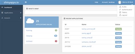 Dashboards Using R To Create Actionable Science Appendix A Setup For The Workshop