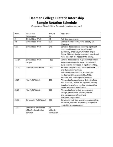Free Printable Rotating Schedule Templates Word Excel