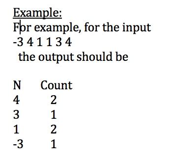 Solved Algorithm Pseudo Code For Exercise You Need Chegg