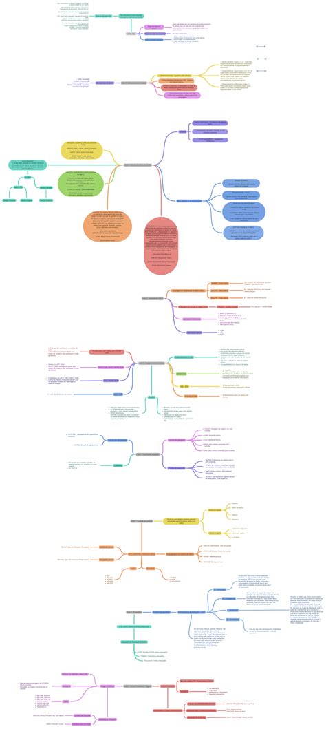 Curso Sql Aula 5 Relacionamentos E Visões Aula 3 Criando Um Banco De