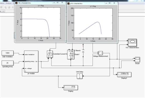 Do Circuit Simulation In Matlab By Sheikh 011 Fiverr