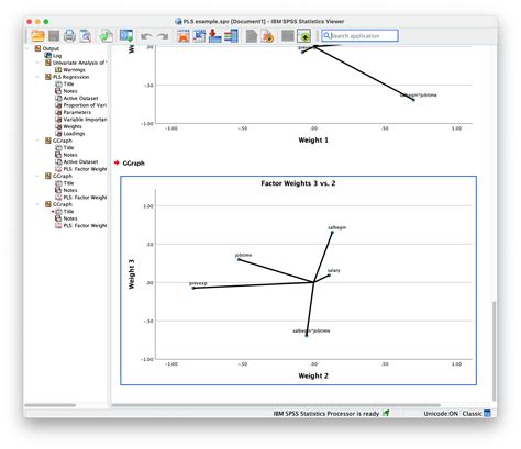 Github Ibmpredictiveanalyticspls Partial Least Squares Regression