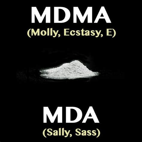 What Is The Difference Between Molly MDMA Sally MDA Inspire Malibu