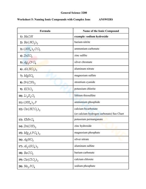 Chemistry Worksheet On Naming And Writing Compounds Worksheets Library