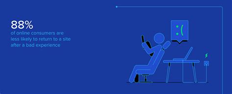 The Crucial Importance Of Ux Design In Crafting Exceptional User