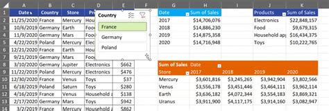 filtering multiple pivot tables at once using a slicer excel and adam