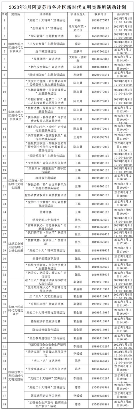 阿克苏市2023年3月新时代文明实践志愿服务活动清单 阿克苏文明网