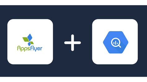 Bigquery Utilizing External Tables And Hive Partitioning For Handling