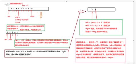 在一个有序数列中查找一个数（二分查找的讲解）有序数列查找算法 Csdn博客