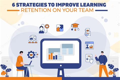 How Can Learning Retention Be Improved Within Your Team The 6 Strategies