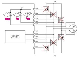 DRV8343 Q1 DRV8343S Generator Mode Motor Drivers Forum Motor