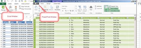 Difference Between Powerpivot And Excel Use • Za