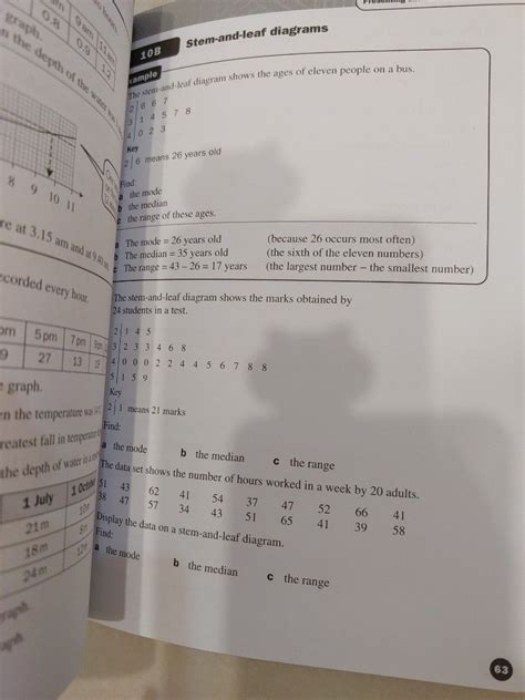 Cambridge Lower Secondary Complete Mathematics 8 Hobbies And Toys Books