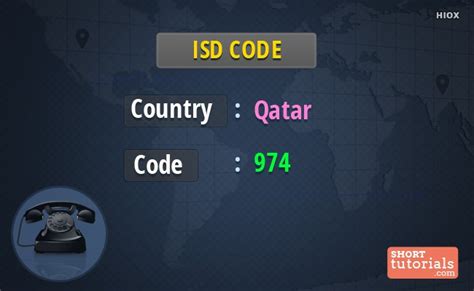 Qatar Isd Code