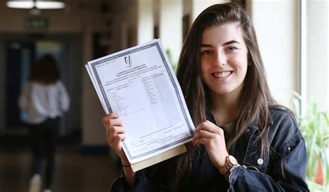Cao Points Threshold Down For More Than Half Of Courses Extra Ie