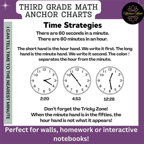 Boho Third Grade Math Standard Anchor Charts New Math Standards Neutral