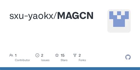 Github Sxu Yaokx Magcn