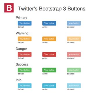 Css3 Styling Twitter S Bootstrap 3 X Buttons Stack Overflow