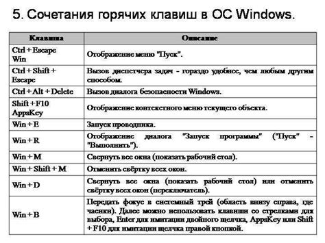 Все полезные сочетания клавиш в Windows 10