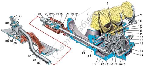 Схема коробки передач ваз 2114 устройство - Фото подборки 3