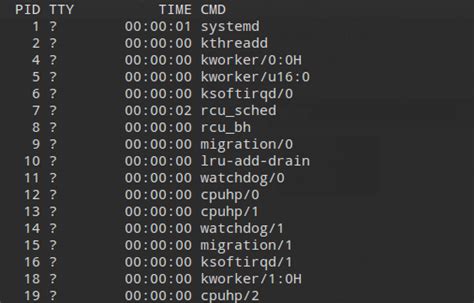 Os 实验二 Linux 内核模块编程 知乎