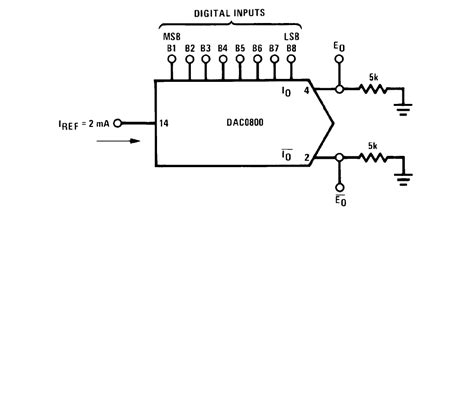 DAC Trying Bipolar DAC Operation With A Supply And A Vref Data Converters Forum
