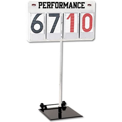 Performance Indicator 4 Digit