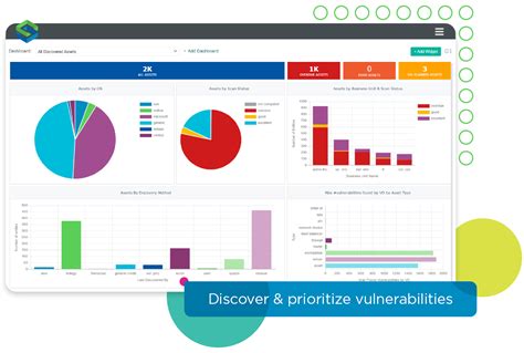 Vulnerability Remediation Software Skybox Security