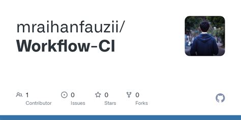 Github Mraihanfauziiworkflow Ci